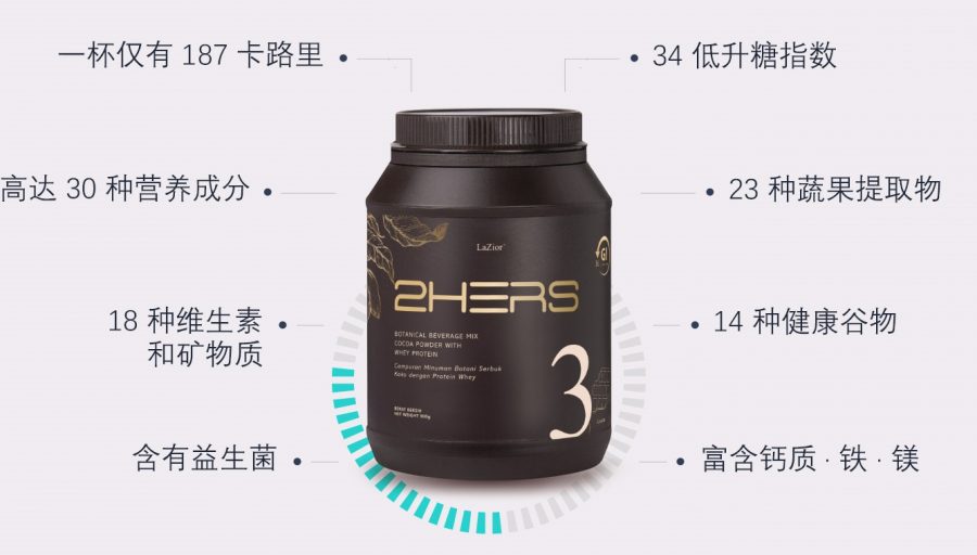 2HERS 3 可可代餐 - LaZior